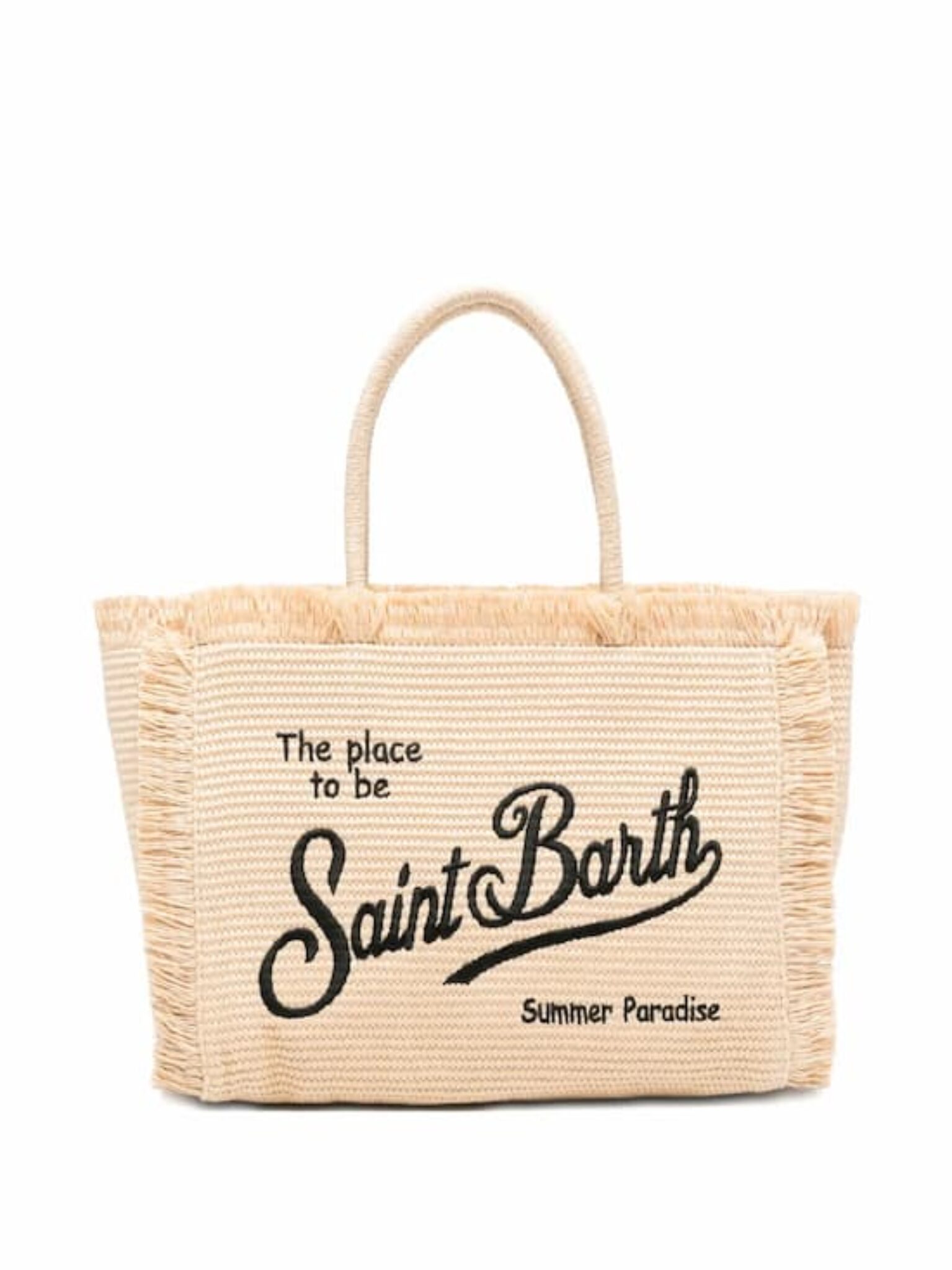 12 Woven Bags that Scream Summer Vacation | FPN